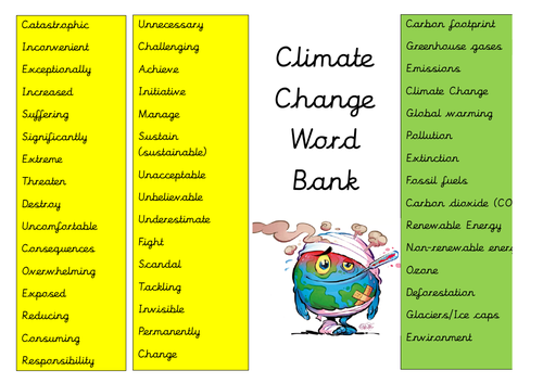 Climate Change Campaign Project | Teaching Resources