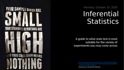 Inferential Statistics for Psychology | Teaching Resources