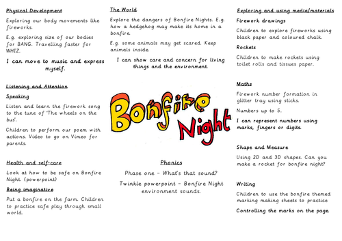 Bonfire Night - EYFS ideas | Teaching Resources