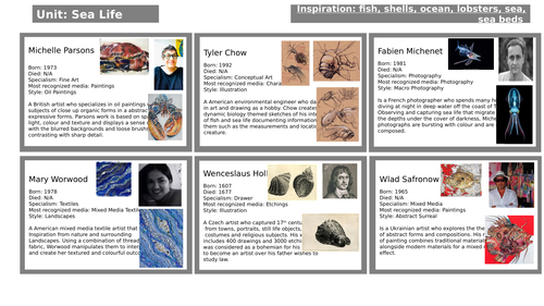 GCSE Art - Sea Life Artists Knowledge Organiser | Teaching Resources
