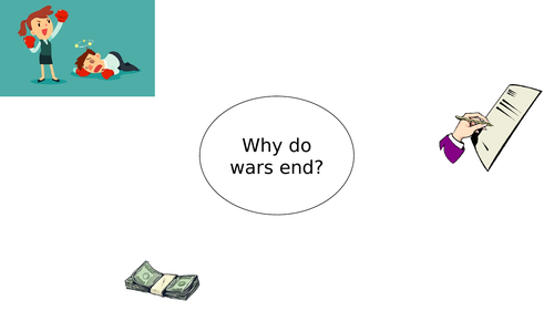 The End of World War One | Teaching Resources