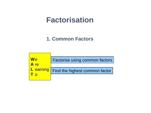 Factorisation | Teaching Resources