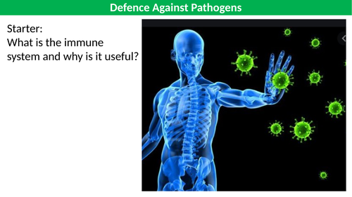 Defence Against Disease | Teaching Resources