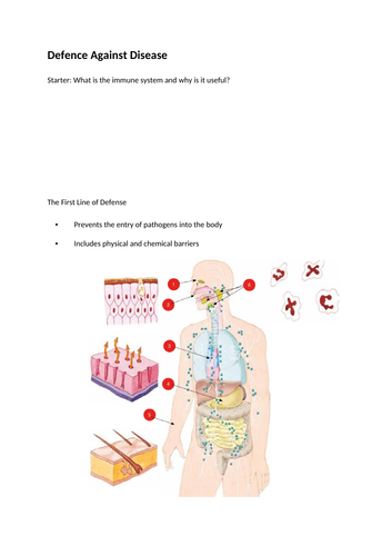 Defence Against Disease | Teaching Resources
