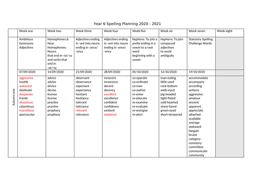 Entire year of planning for Year 6 spelling | Teaching Resources