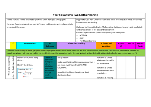Year 6 Autumn Two Maths planning | Teaching Resources Year 6 Autumn Two Maths planning | Teaching Resources
