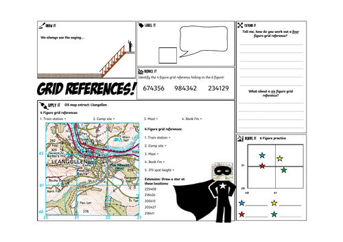 4 and 6 figure grid references B R E A K I T D O W N | Teaching Resources
