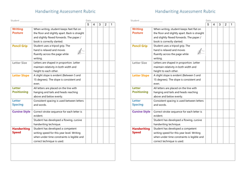 Handwriting Assessment Rubric | Teaching Resources