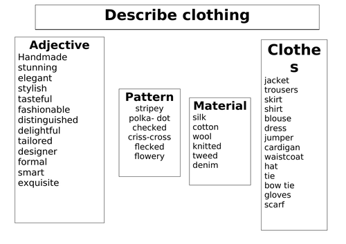 Describe a character's clothes (word mat writing frame vocabulary ...