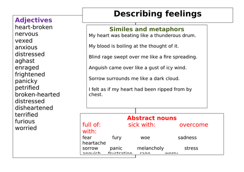 Narrative writing word mats writing frames sentence starters (8 files ...