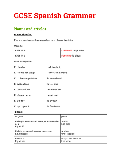 Grade 9 GCSE Spanish Grammar notes | Teaching Resources