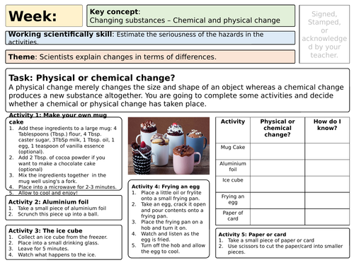 Science home learning interactive practical activities | Teaching Resources