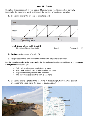 KS4 Coastal Management Assessment | Teaching Resources