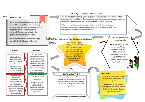 Drama/Performing Arts Rehearsal Log | Teaching Resources