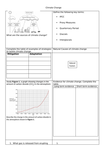 AQA GCSE Geography revision sheet bundle unit 1 and 2 | Teaching Resources