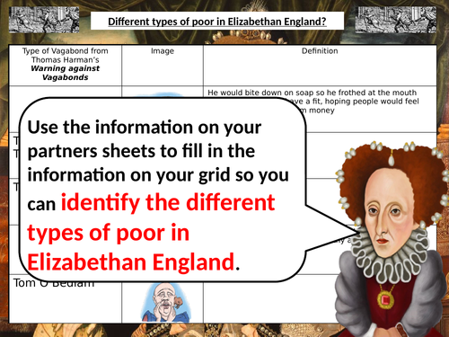 Tudors / Elizabethan England - different types of poverty | Teaching ...