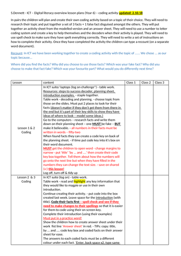 Year 6 Digital Literacy ICT planning | Teaching Resources