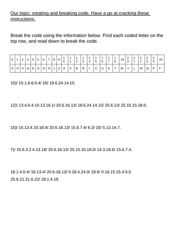 Year 6 Digital Literacy ICT planning | Teaching Resources