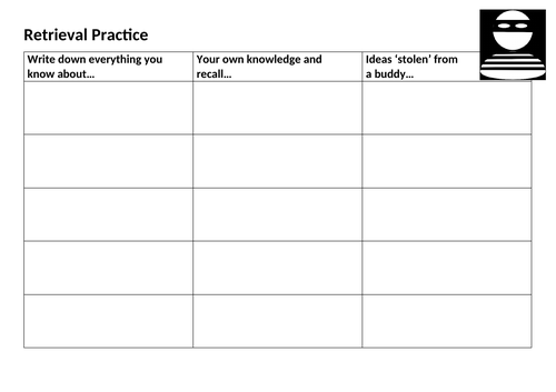 Retrieval Practice Templates and Activities | Teaching Resources