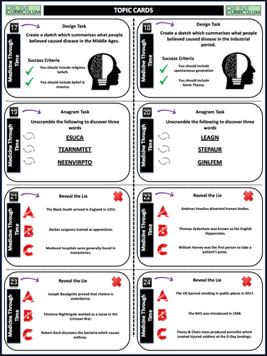 Medicine Through Time - GCSE History | Teaching Resources