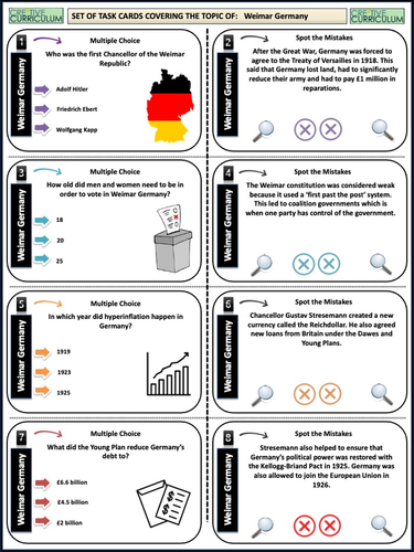 Weimar Germany - History GCSE Task Cards | Teaching Resources