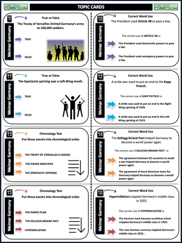 Weimar Germany - History GCSE Task Cards | Teaching Resources