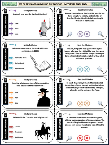 Medieval England History Task Cards | Teaching Resources