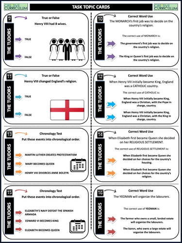 Tudor England History Task cards | Teaching Resources