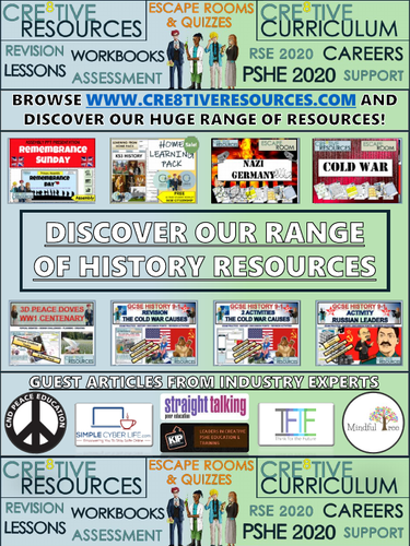 Tudor England History Task cards | Teaching Resources