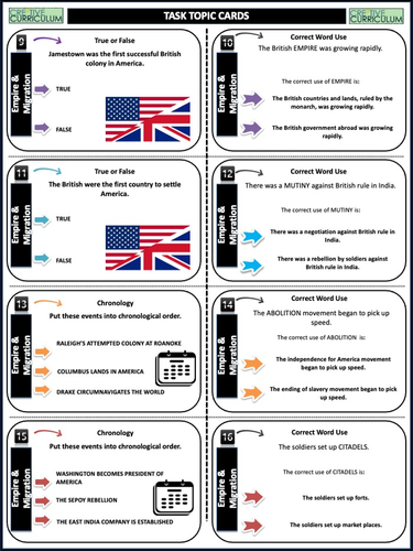 Empire Migration History Task Cards | Teaching Resources