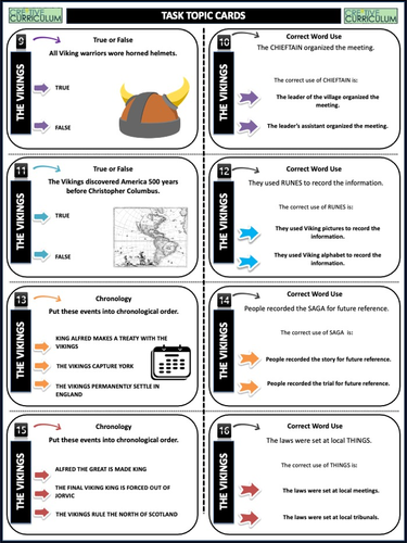 The Vikings Task Cards | Teaching Resources