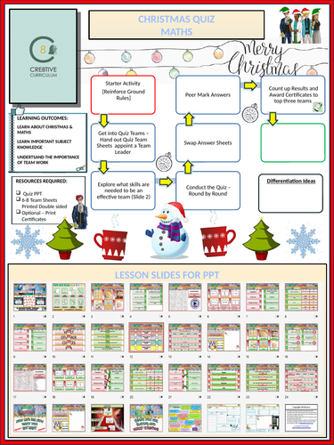 Maths Christmas Quiz | Teaching Resources