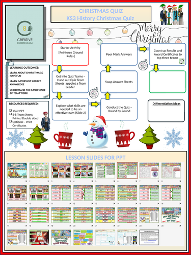 KS3 History Christmas Quiz | Teaching Resources