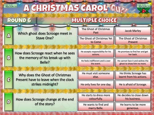A Christmas Carol Revision | Teaching Resources