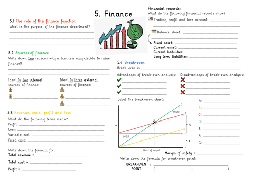 GCSE Business Studies Revision Posters OCR | Teaching Resources GCSE Business Studies Revision Posters OCR | Teaching Resources