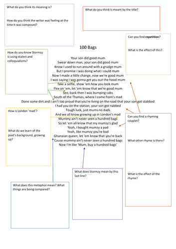 100 Bags Poem Analysis | Teaching Resources