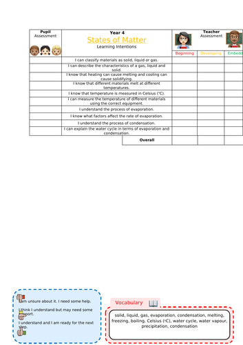 Primary Science Subject Knowledge Assessment Sheets Year 1 - 6 ...
