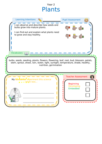 Primary Science Subject Knowledge Assessment Sheets Year 1 - 6 ...