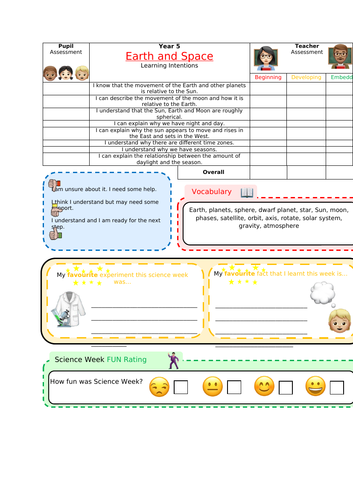Primary Science Subject Knowledge Assessment Sheets Year 1 - 6 ...