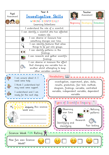 Primary Science Subject Knowledge Assessment Sheets Year 1 - 6 ...