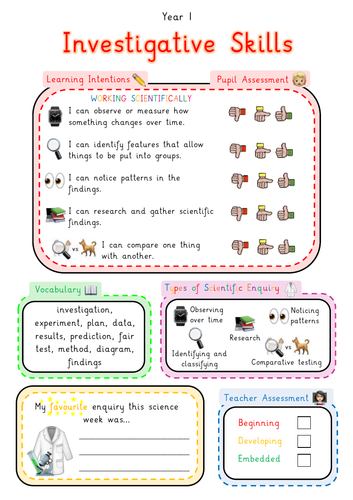 Primary Science Subject Knowledge Assessment Sheets Year 1 - 6 ...