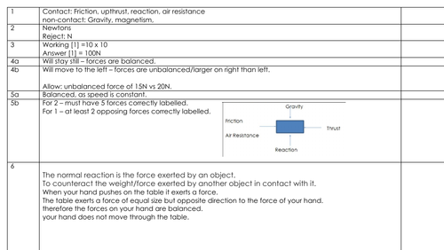 Forces Mastery Assessment | Teaching Resources