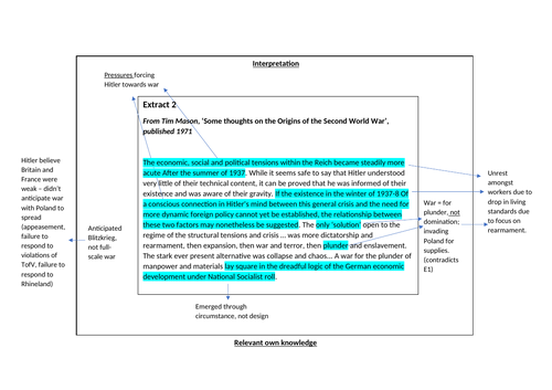 Edexcel A level History: How to answer the paper 1 interpretation ...