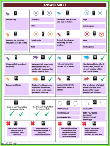 A level Sociology Task Cards - Education | Teaching Resources