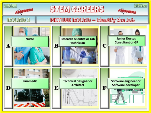 Careers in Science - STEM | Teaching Resources