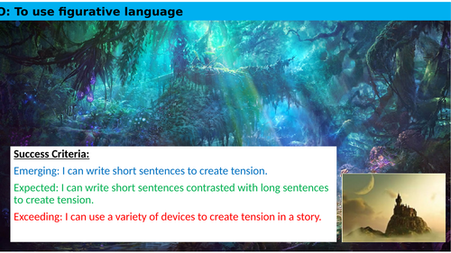 Fantasy Narrative Week 1 | Teaching Resources