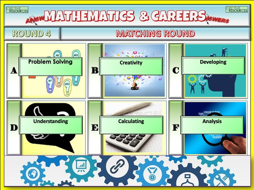 Maths Careers Quiz Lesson | Teaching Resources