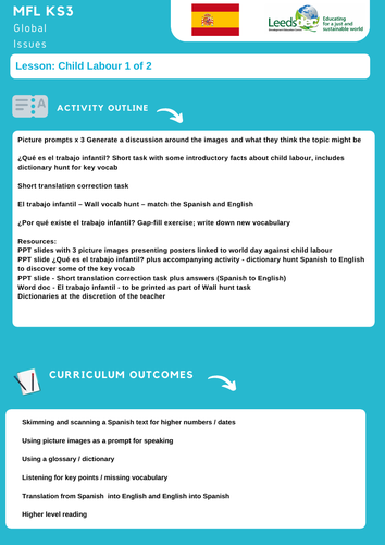 Spanish - Child Labour | Teaching Resources