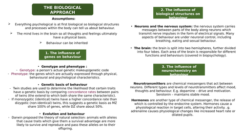 Approaches A-Level Psychology | Teaching Resources