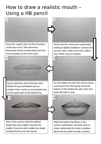 Step by Step Facial Features Worksheets KS3 Art | Teaching Resources